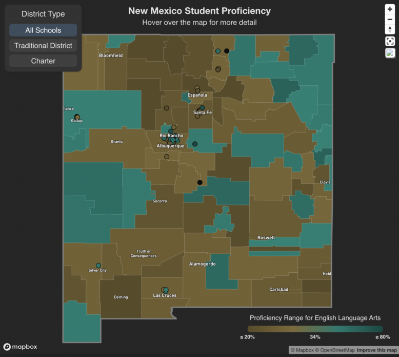 2022 Academic Achievement